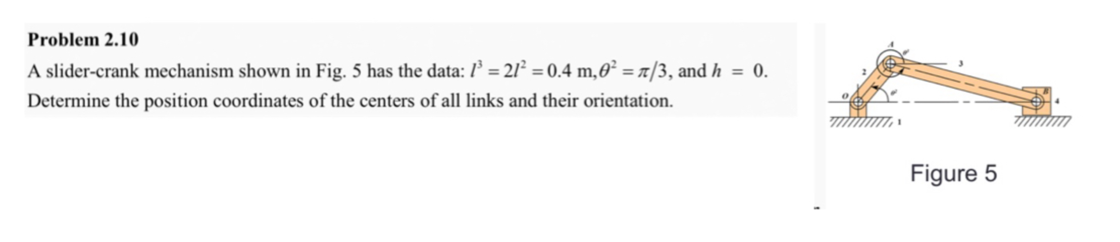 Solved Problem 2.10A slider-crank mechanism shown in Fig. 5 | Chegg.com