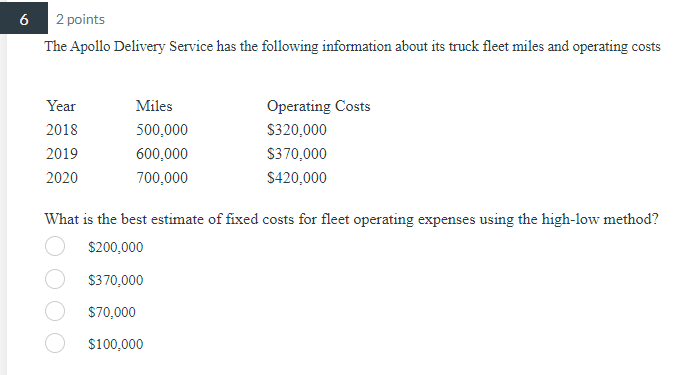 Solved 2 points The Apollo Delivery Service has the | Chegg.com