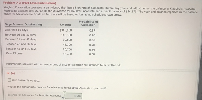 Solved Problem 7-3 (Part Level Submission) Kingbird | Chegg.com
