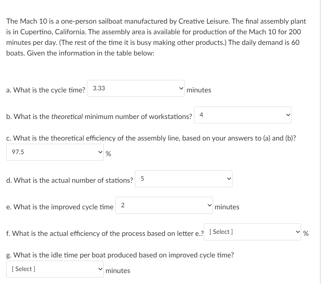 \begin{tabular}{|l|l|l|} \hline Task & Performance | Chegg.com