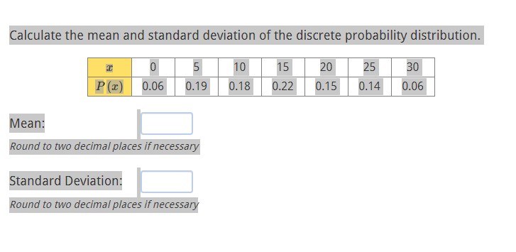Solved Calculate the mean and standard deviation of the | Chegg.com