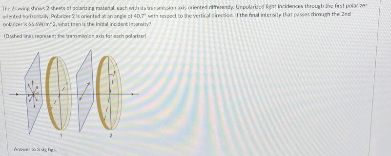 Solved The drawing shows 2 sheets of polarizing material, | Chegg.com