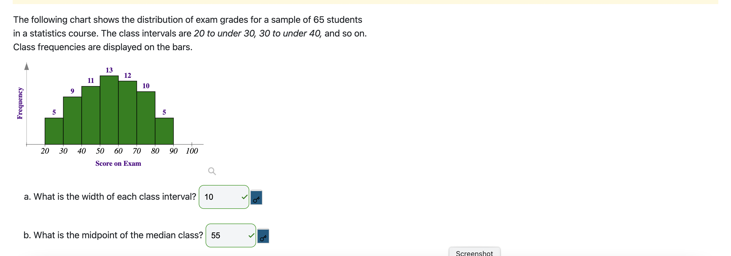 Solved The following chart shows the distribution of exam | Chegg.com