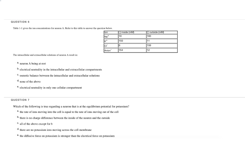 Solved QUESTION 6 Table -1 gives the ion concentrations for | Chegg.com Solved QUESTION 6 Table -1 gives the ion concentrations for | Chegg.com
