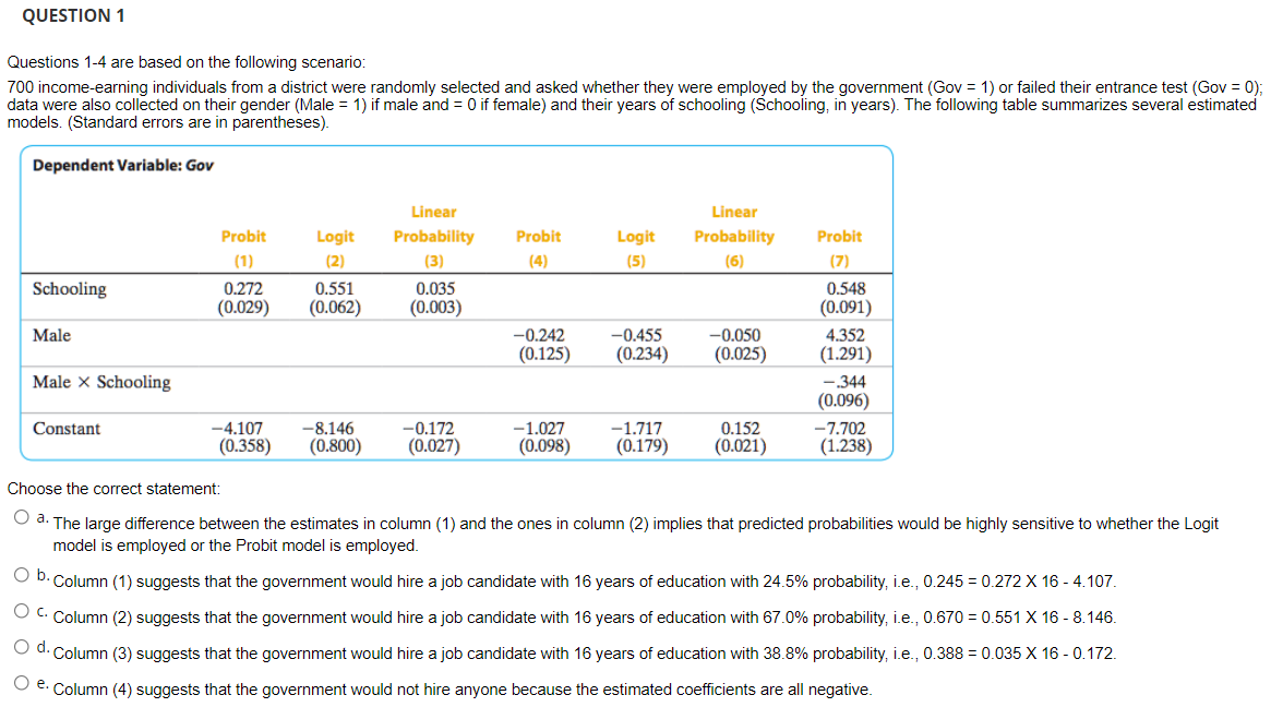 Solved QUESTION 1 Questions 1-4 are based on the following | Chegg.com