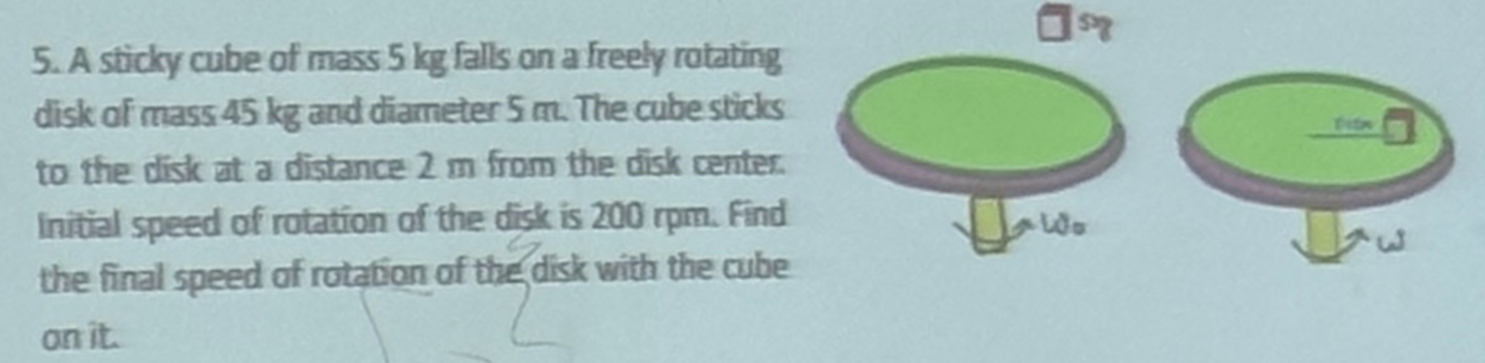 Solved 5. A sticky cube of mass 5 kg falls on a freely | Chegg.com