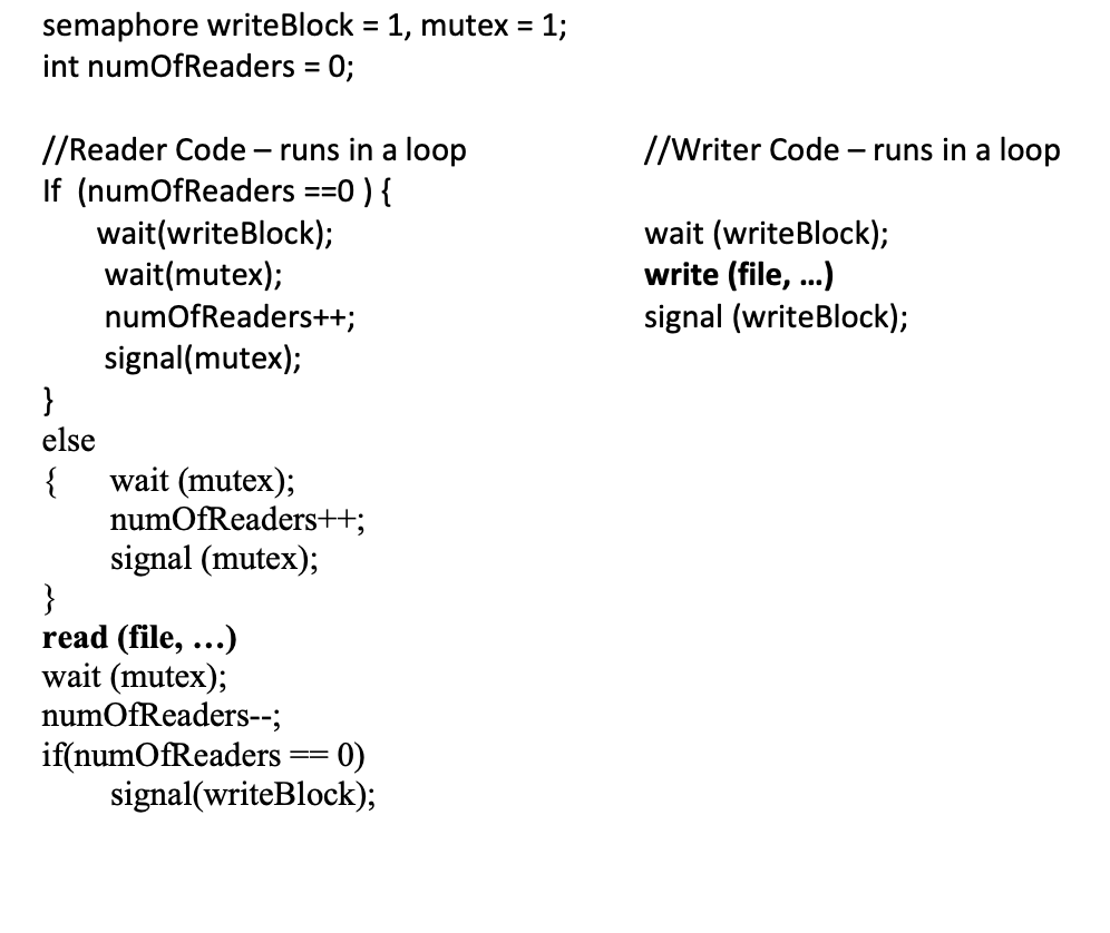 Solved Someone wrote the following solution to solve the | Chegg.com