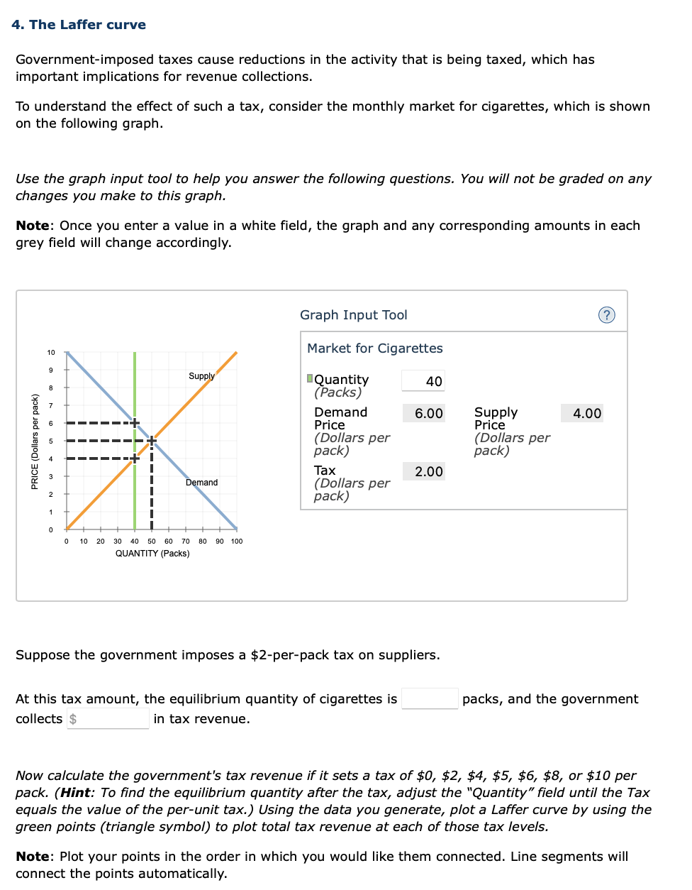 Solved 4. The Laffer curve Government-imposed taxes cause | Chegg.com