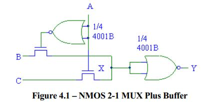 A 1/4 4001B 1/4 4001B B Y С Figure 4.1-NMOS 2-1 MUX | Chegg.com