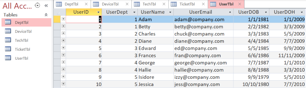 NEED HELP ASAP :) Your first report should display | Chegg.com