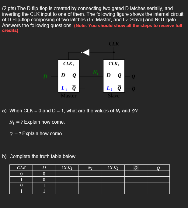 Solved The following figure shows SR latch that is the most | Chegg.com