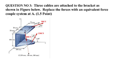 Solved QUESTION NO 3: Three cables are attached to the | Chegg.com