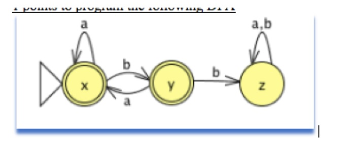 Here is the prolog code i have to run the DFA parser | Chegg.com