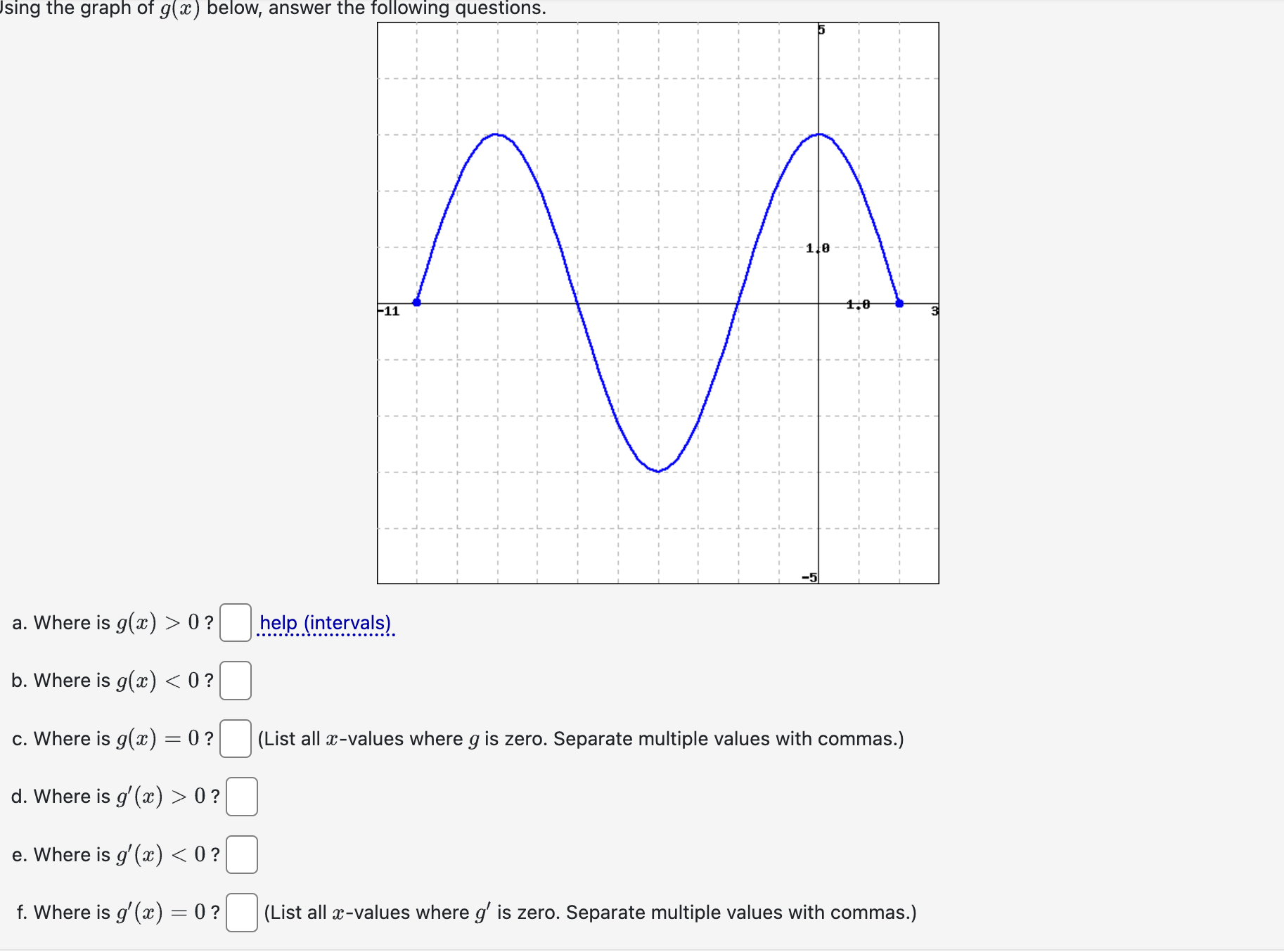 Solved Ising the graph of g(x) ﻿below, answer the following | Chegg.com