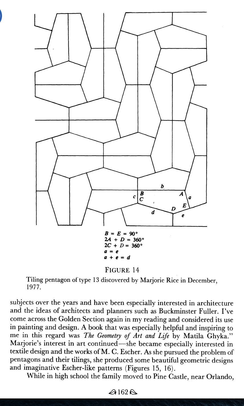 Solved PLEASE SHOW WORK!!! 2. In Figure 14 on p162, angles | Chegg.com