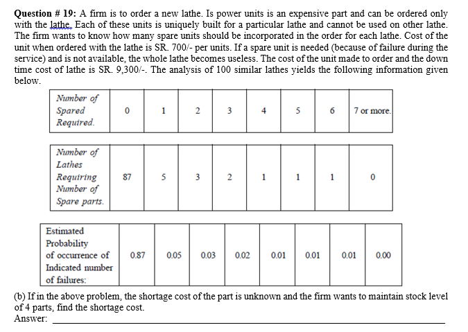Solved Question # 19: A firm is to order a new lathe. Is | Chegg.com