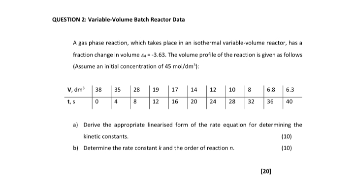 Solved QUESTION 2: Variable-Volume Batch Reactor Data A gas | Chegg.com