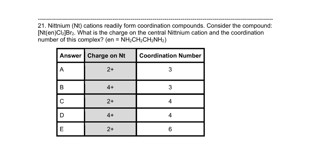 Solved 21. Nittnium (Nt) cations readily form coordination | Chegg.com