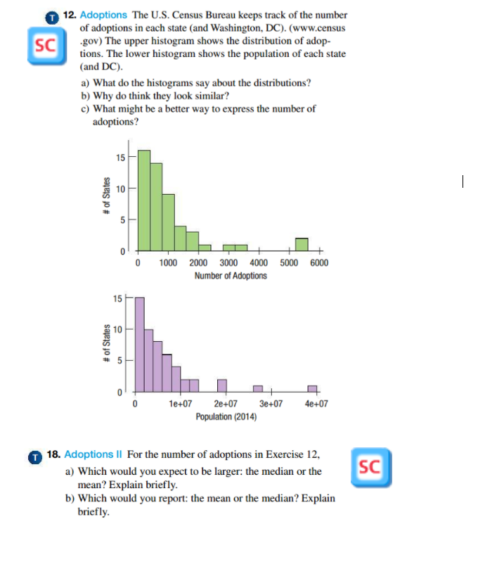 Solved SC 12. Adoptions The U.S. Census Bureau keeps track | Chegg.com