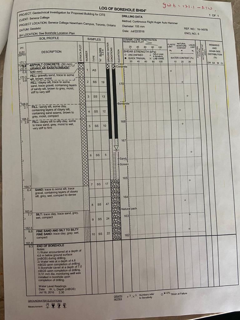 Solved Field Exercise Monitoring Well Inspection and Slug | Chegg.com