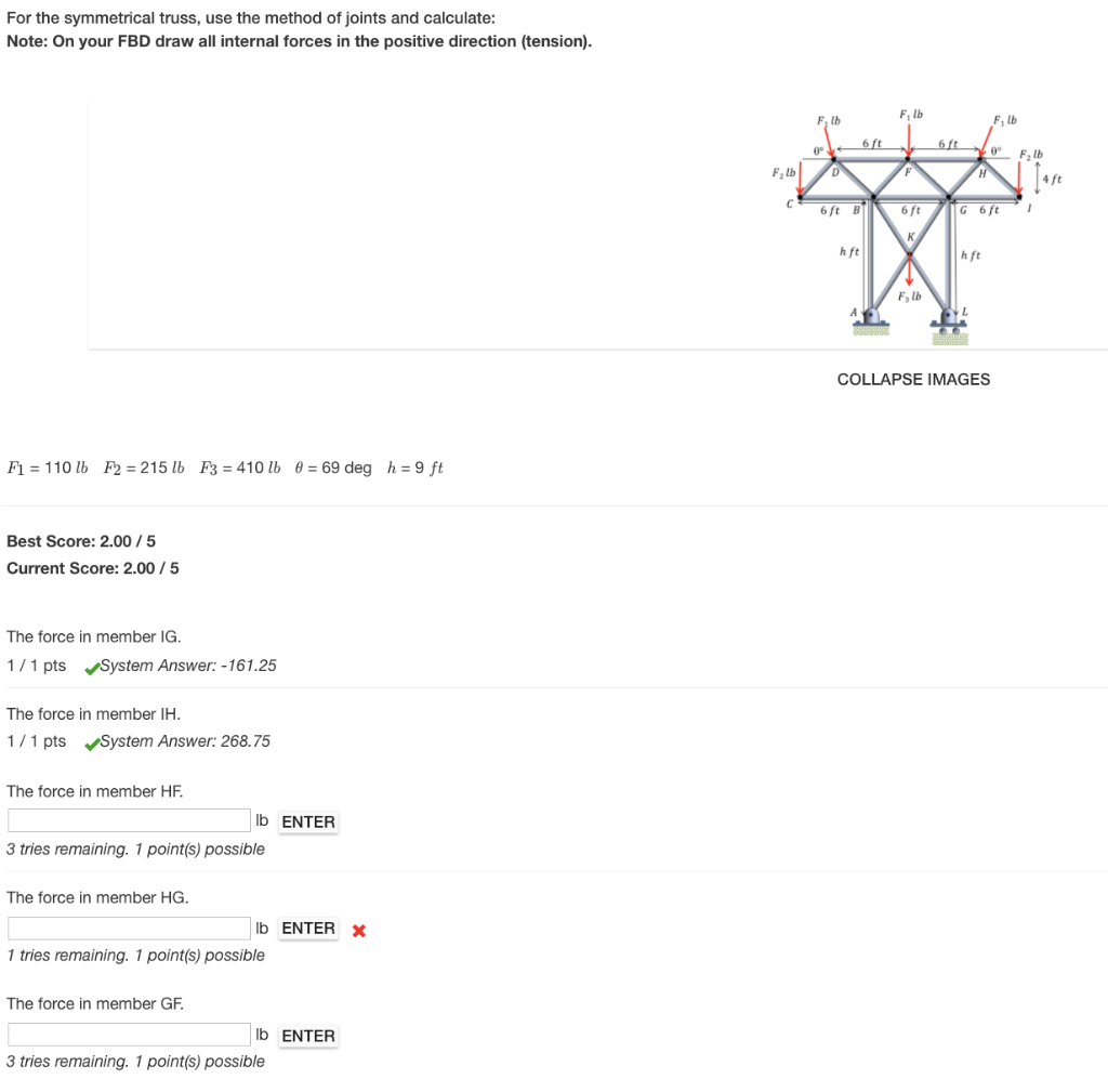 Solved For the symmetrical truss, use the method of joints | Chegg.com