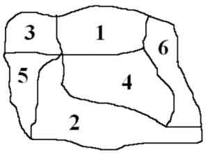 Consider coloring the six-region map with three | Chegg.com