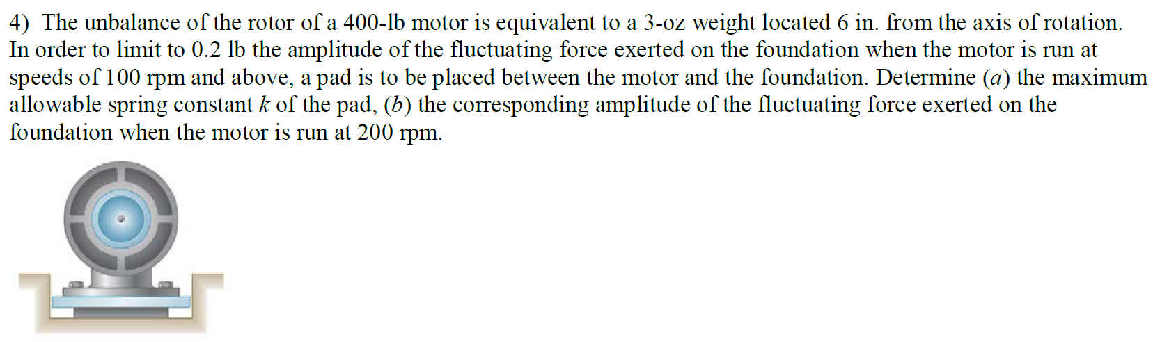 Solved 4) The unbalance of the rotor of a 400−1 b motor is | Chegg.com