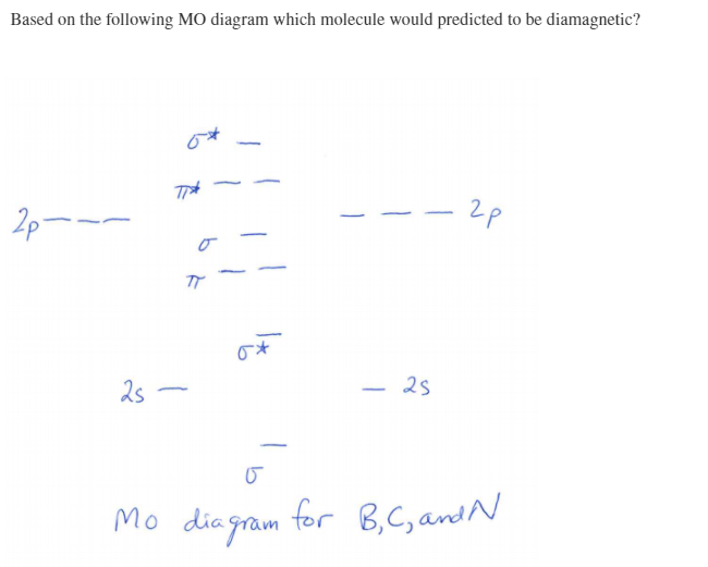 Solved Based on the following MO diagram which molecule | Chegg.com