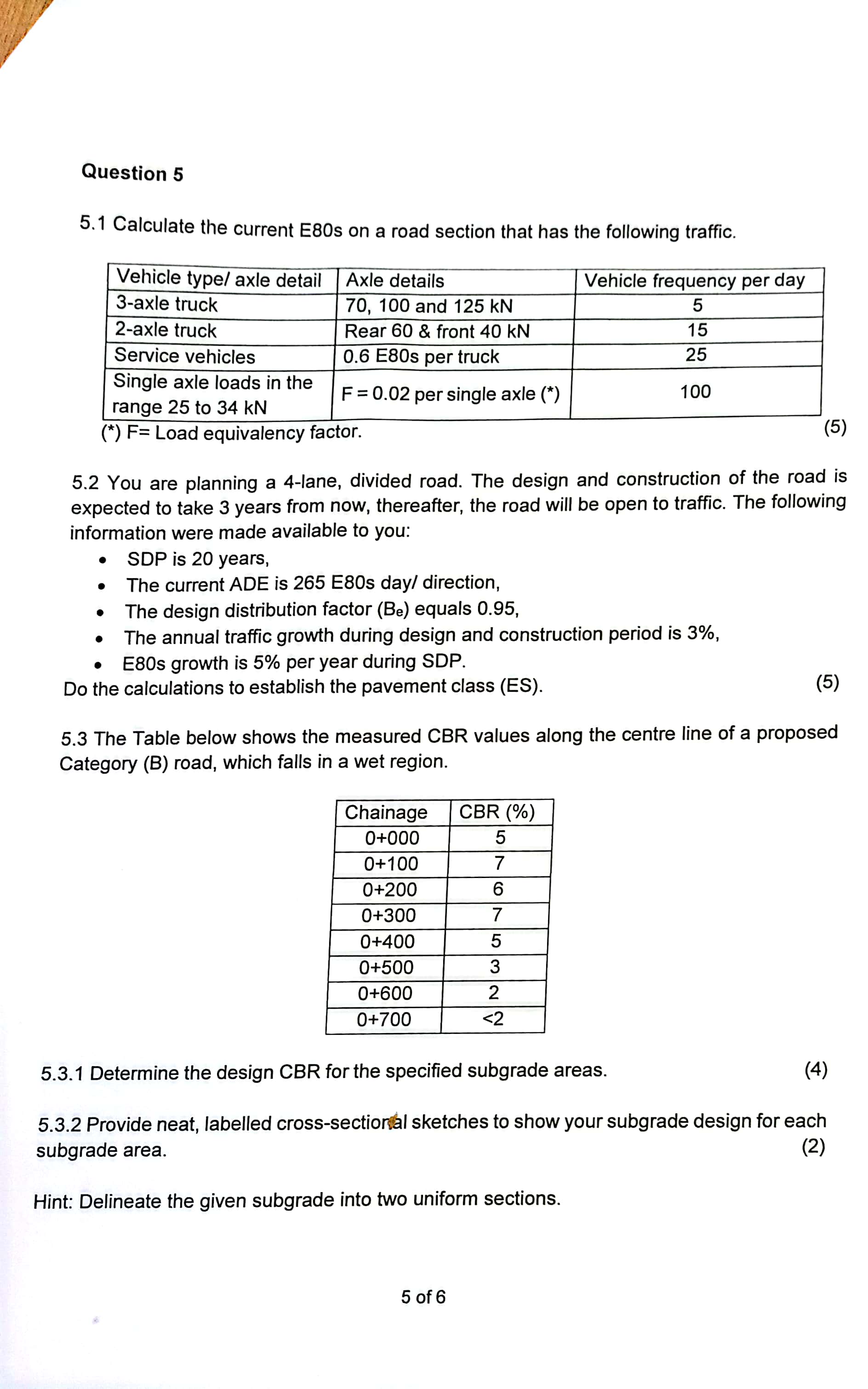 Solved Question 5 5.1 ﻿Calculate the current E80s on a road | Chegg.com