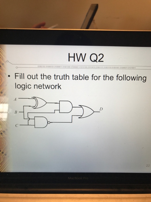 Solved Logic Networks 01001101 01000101 01000011 0100 1000 | Chegg.com