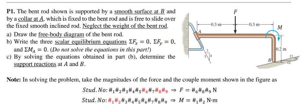 Solved Note: In ﻿solving the problem, take the magnitudes of | Chegg.com