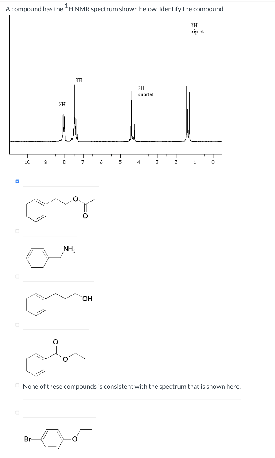 Solved A Compound Has The 1h Nmr Spectrum Shown Below
