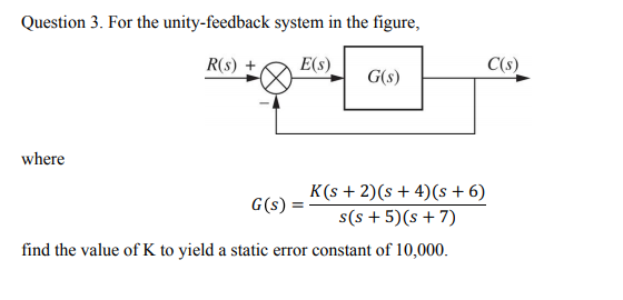 Solved Question 3. For the unity-feedback system in the | Chegg.com
