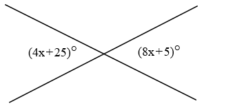 Solved (4x+25)° | Chegg.com