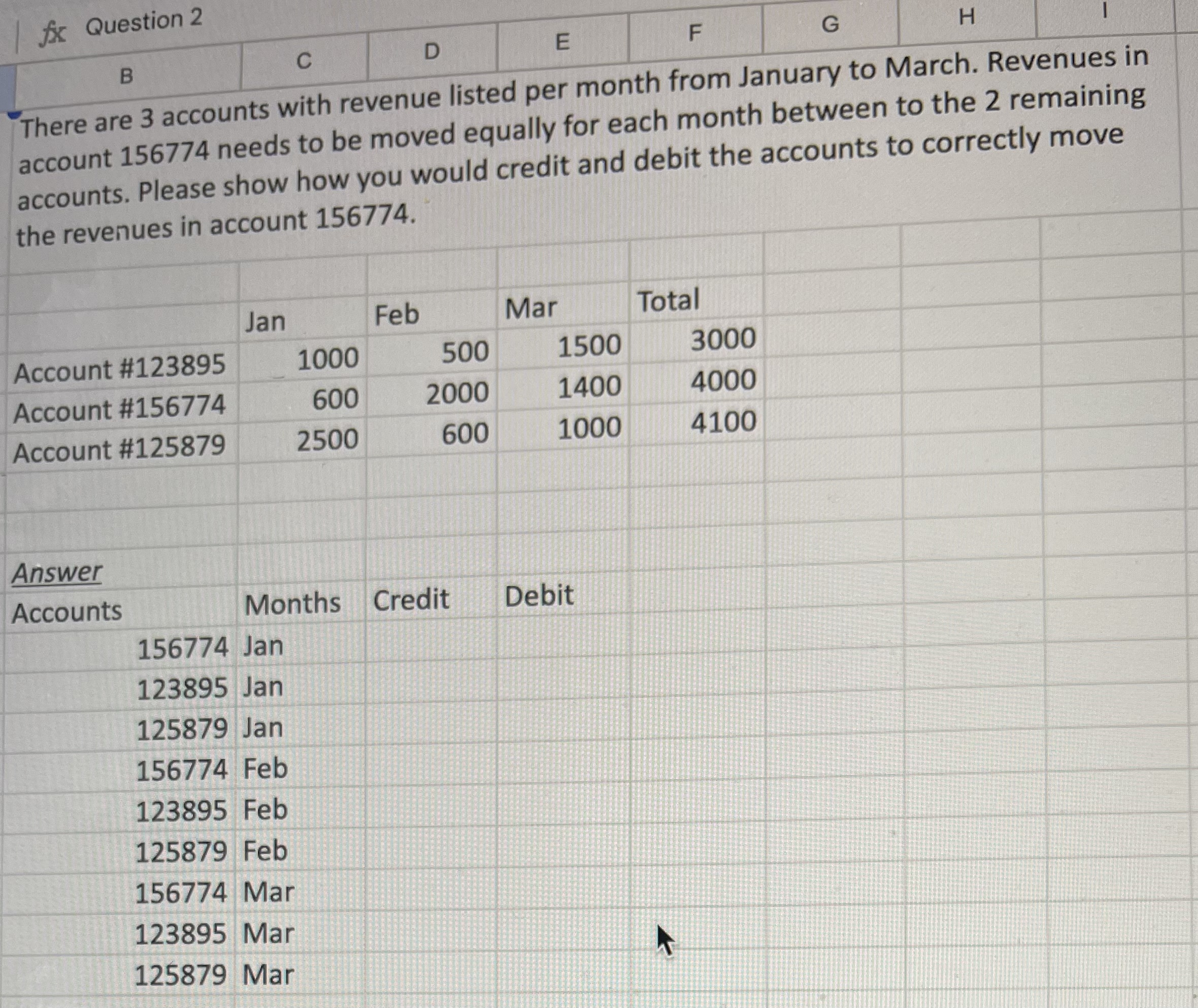 Solved There are 3 accounts with revenue listed per month | Chegg.com
