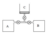 Solved Thermodynamics1st Law of thermodynamicsA rigid tank A | Chegg.com