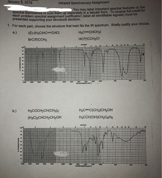 Solved January 9, 2019 Infrared Spectroscopy Assignment l | Chegg.com