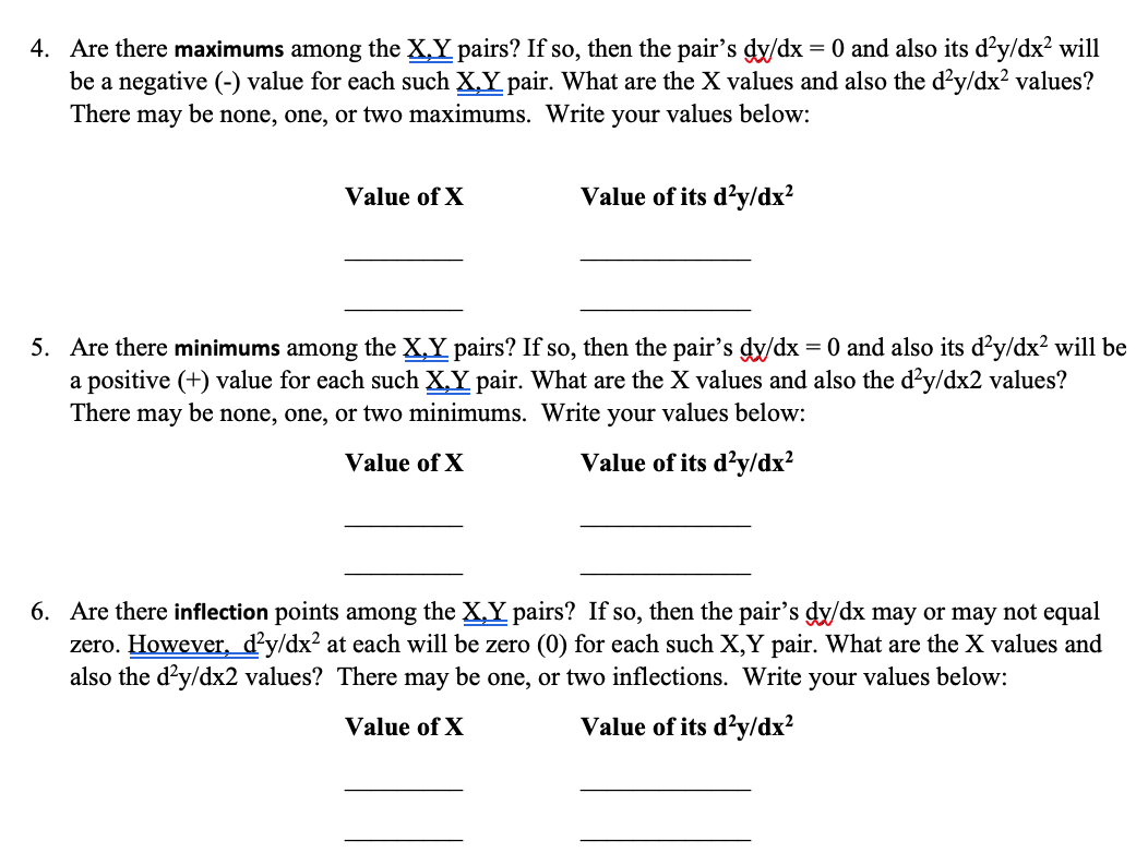Solved In the following the symbol for the first derivative | Chegg.com