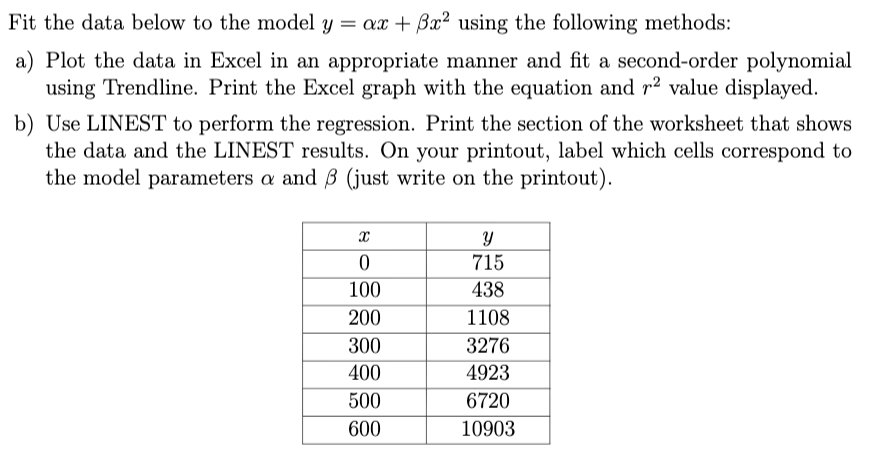 Solved Fit the data below to the model y = ax + Bx2 using | Chegg.com