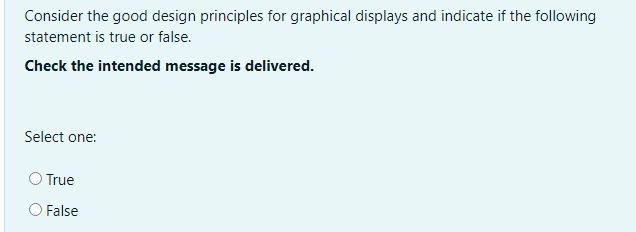 Solved Consider the good design principles for graphical | Chegg.com