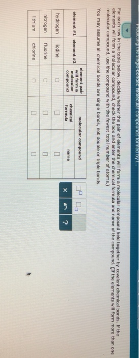 Solved For each row in the table below, decide whether the | Chegg.com