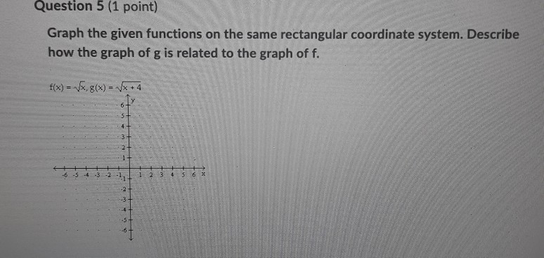 Solved Question 5 1 Point Graph The Given Functions On The 