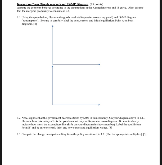 Solved Kevnesian Cross (Goods market) and ISMP Diagram (25 | Chegg.com