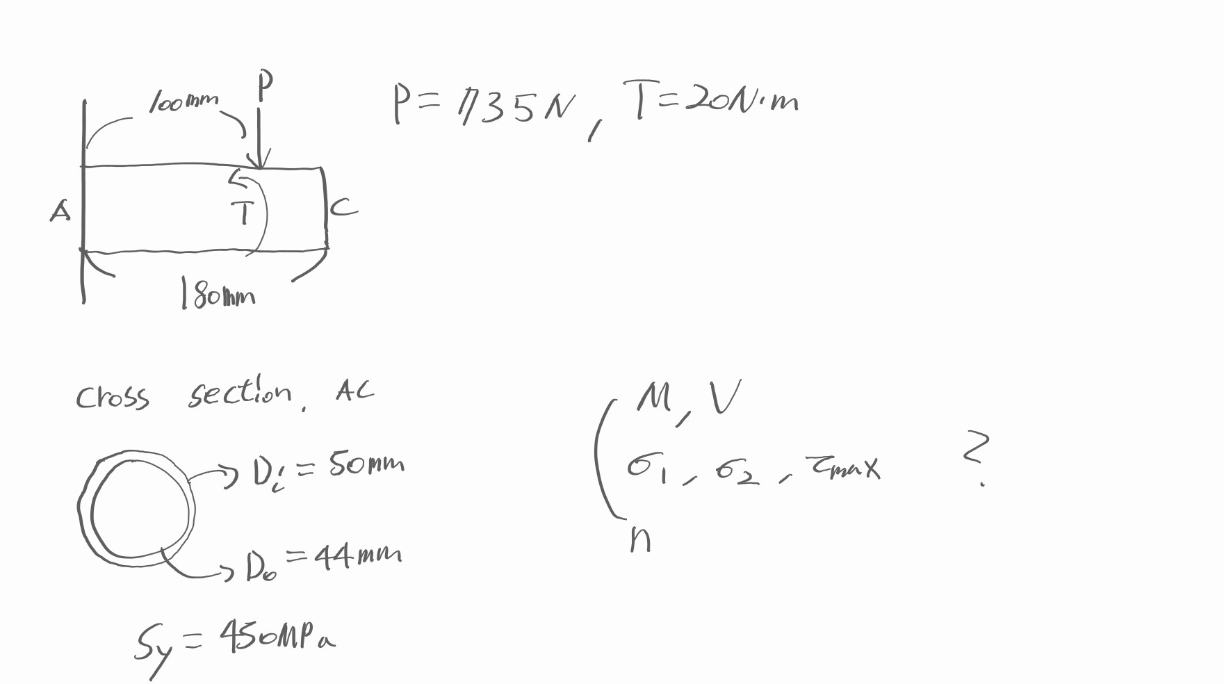 Draw the shear force and moment diagram, and using | Chegg.com