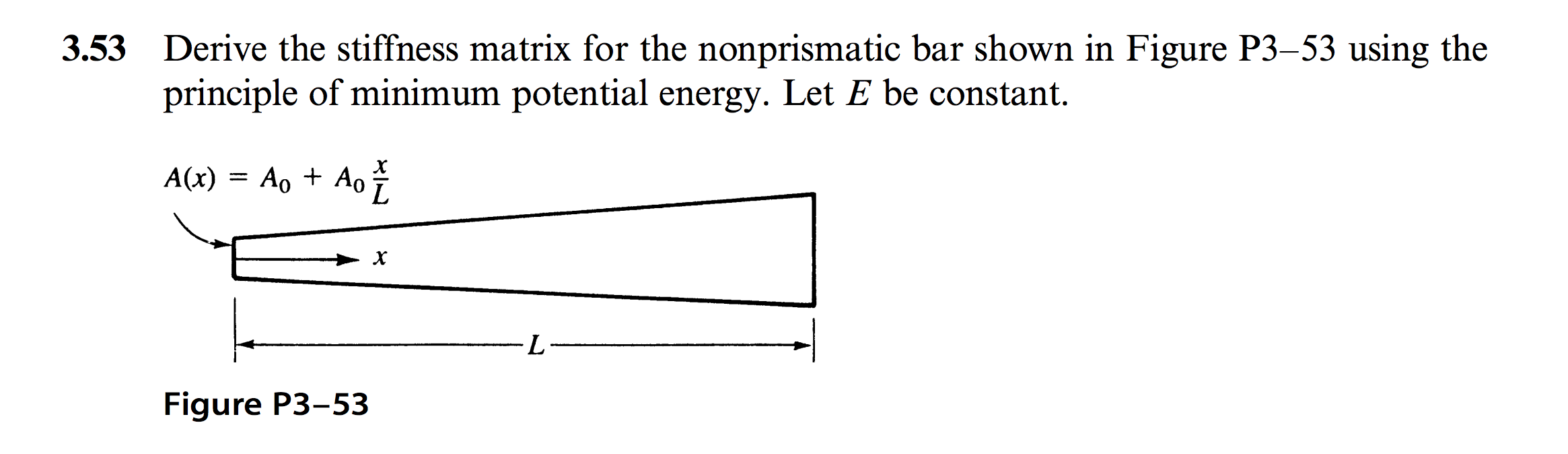 Solved .53 Derive the stiffness matrix for the nonprismatic | Chegg.com