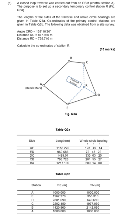 Solved (c) A closed loop traverse was carried out from an | Chegg.com