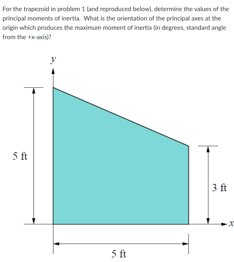 Solved For the trapezoid in problem 1 (and reproduced | Chegg.com