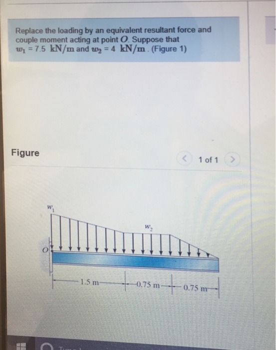 Solved Replace the loading by an equivalent resultant force | Chegg.com
