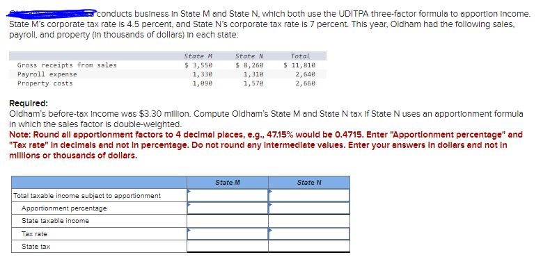 Solved conducts business in State M and State N, which both | Chegg.com