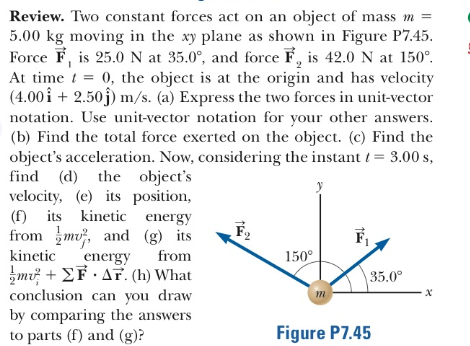Solved Review. Two constant forces act on an object of mass | Chegg.com
